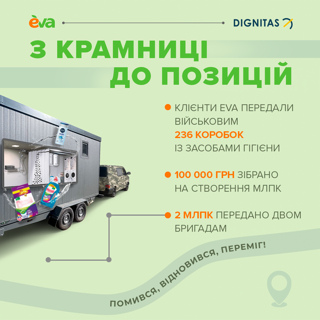Мобільні лазні пральні комплекси - Dignitas